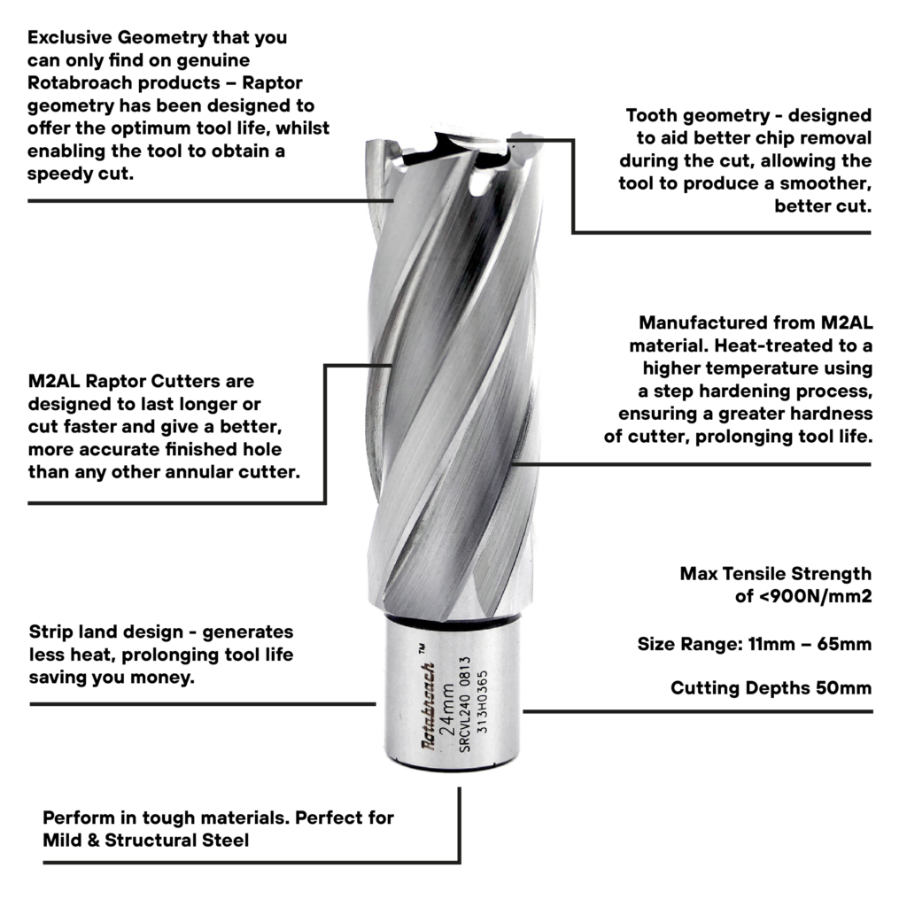 M2AL Rail Cutters | Cutters for Low-Grade Rails | Rotabroach