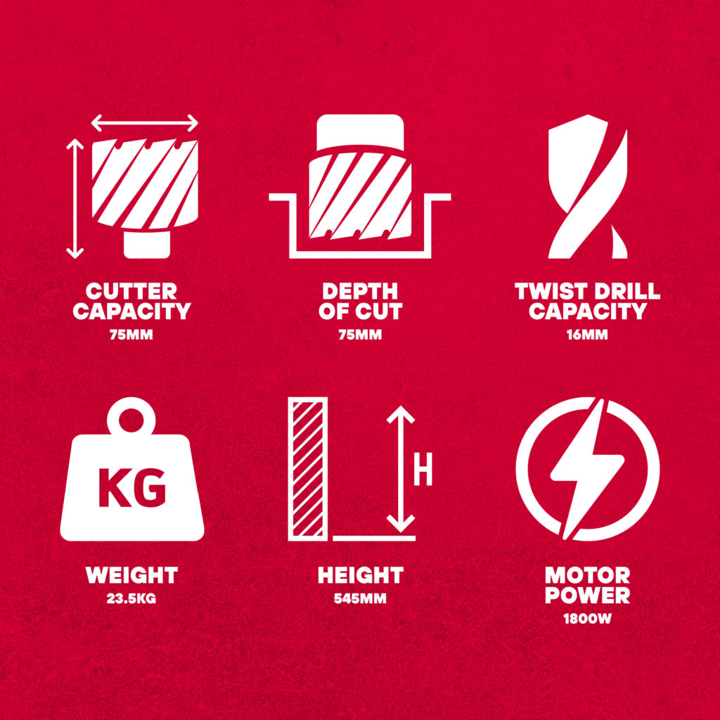 Element 75 | Rotabroach